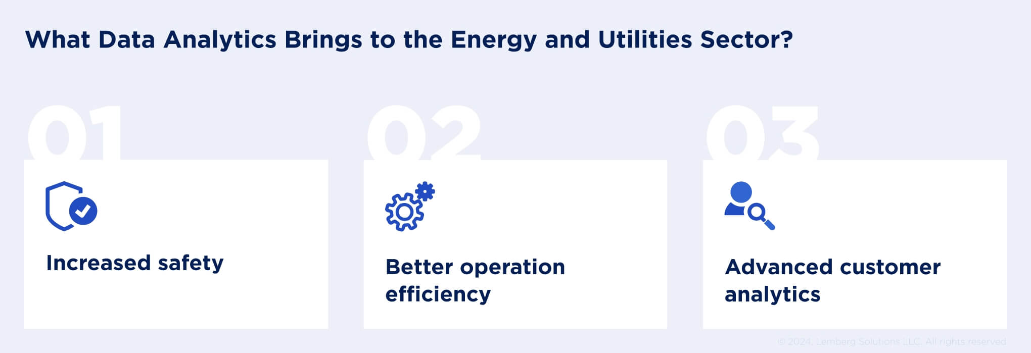 Data Analytics In The Energy And Utilities Sector 8 Business Use Cases Lemberg Solutions
